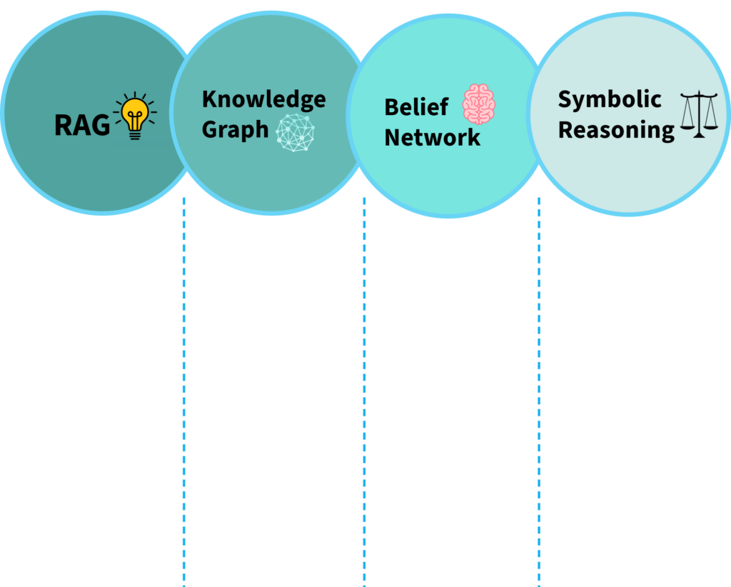 Jaxon’s Domain-Specific AI Language (DSAIL) - Jaxon